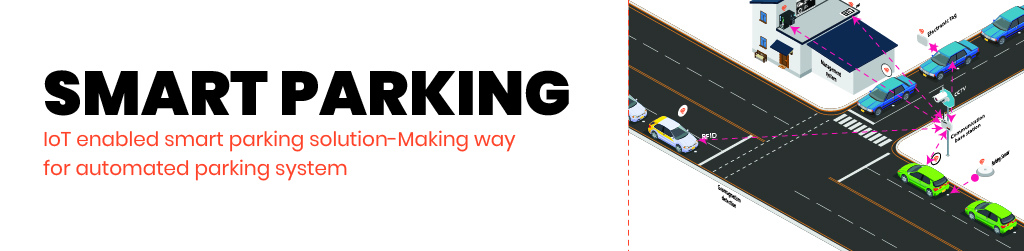 IoT Enabled Smart Parking - Faststream Technologies