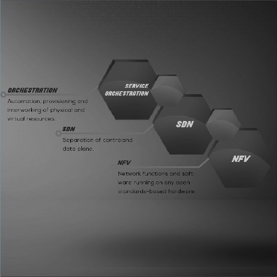 Home - Faststream Technologies