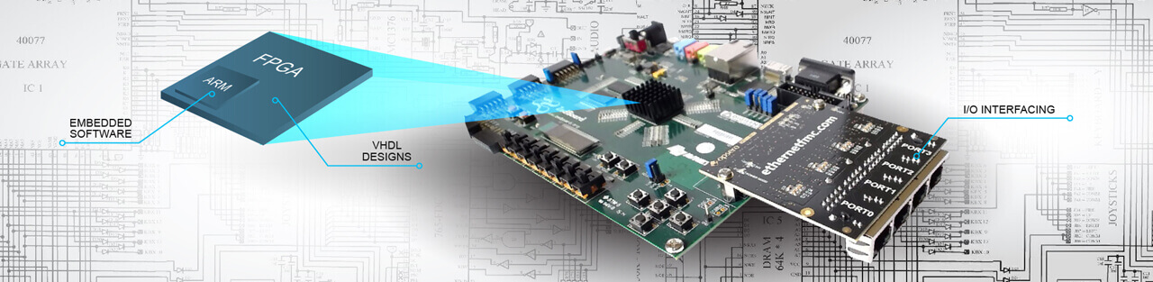 USB Audio Development | Faststream Technologies