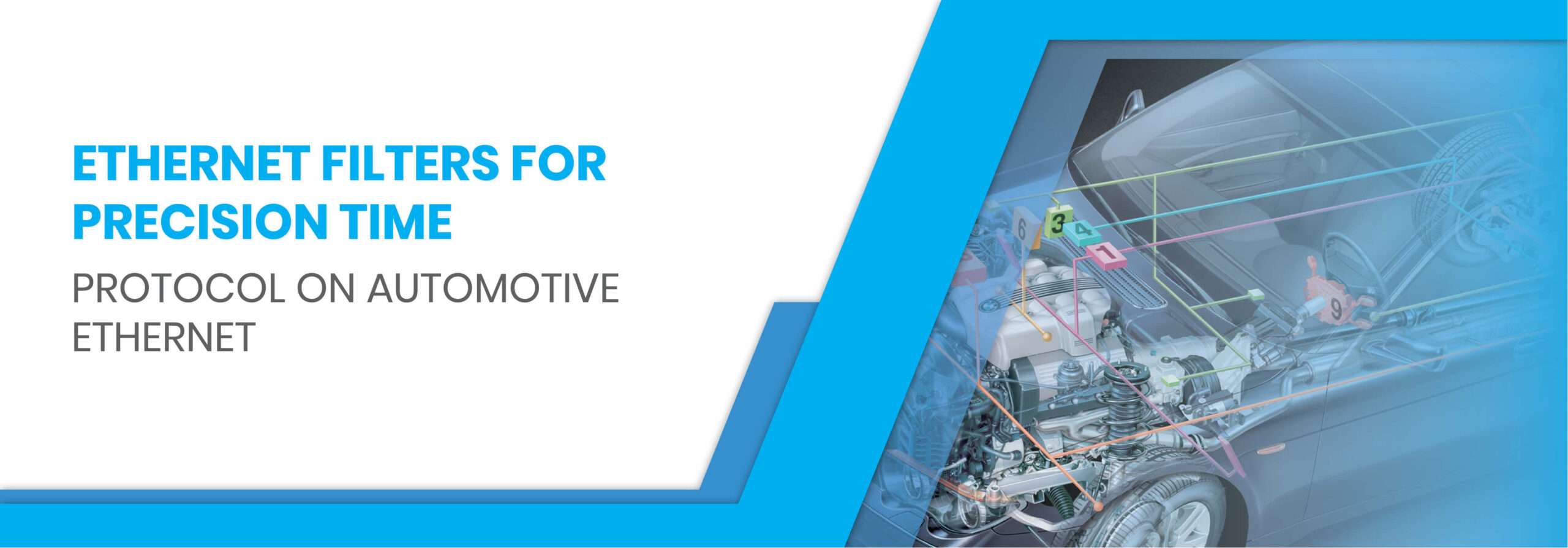 PTP Precision Time Protocol | PTP IP